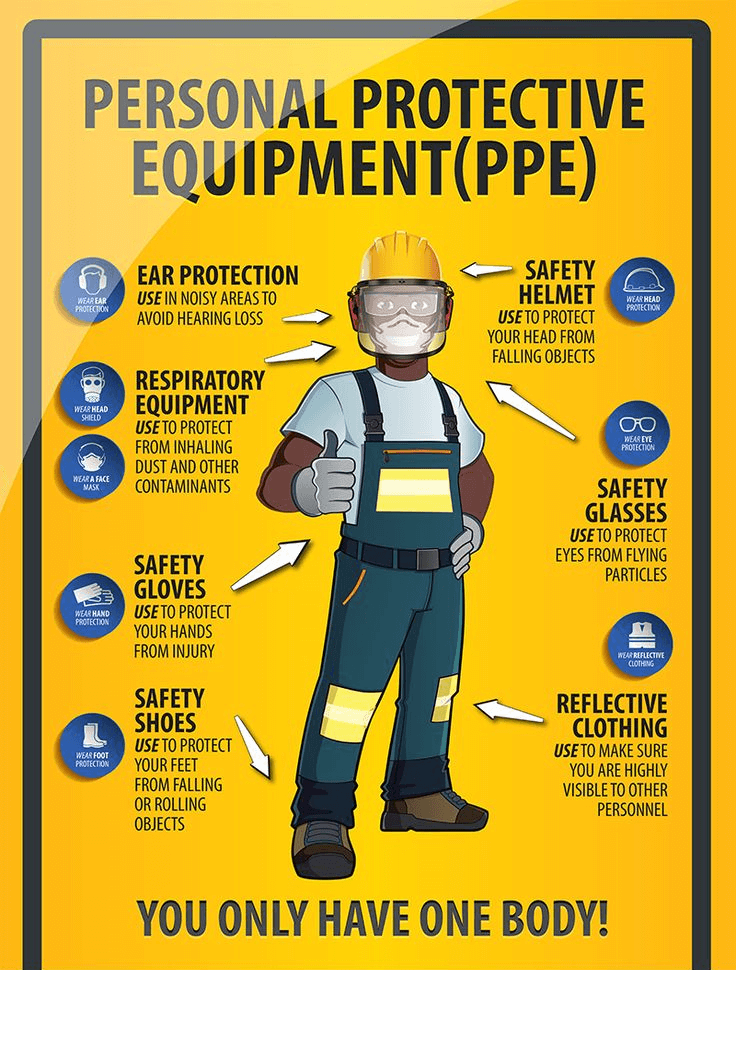 Safety And PPE Supplies - Select First Aid and Safety